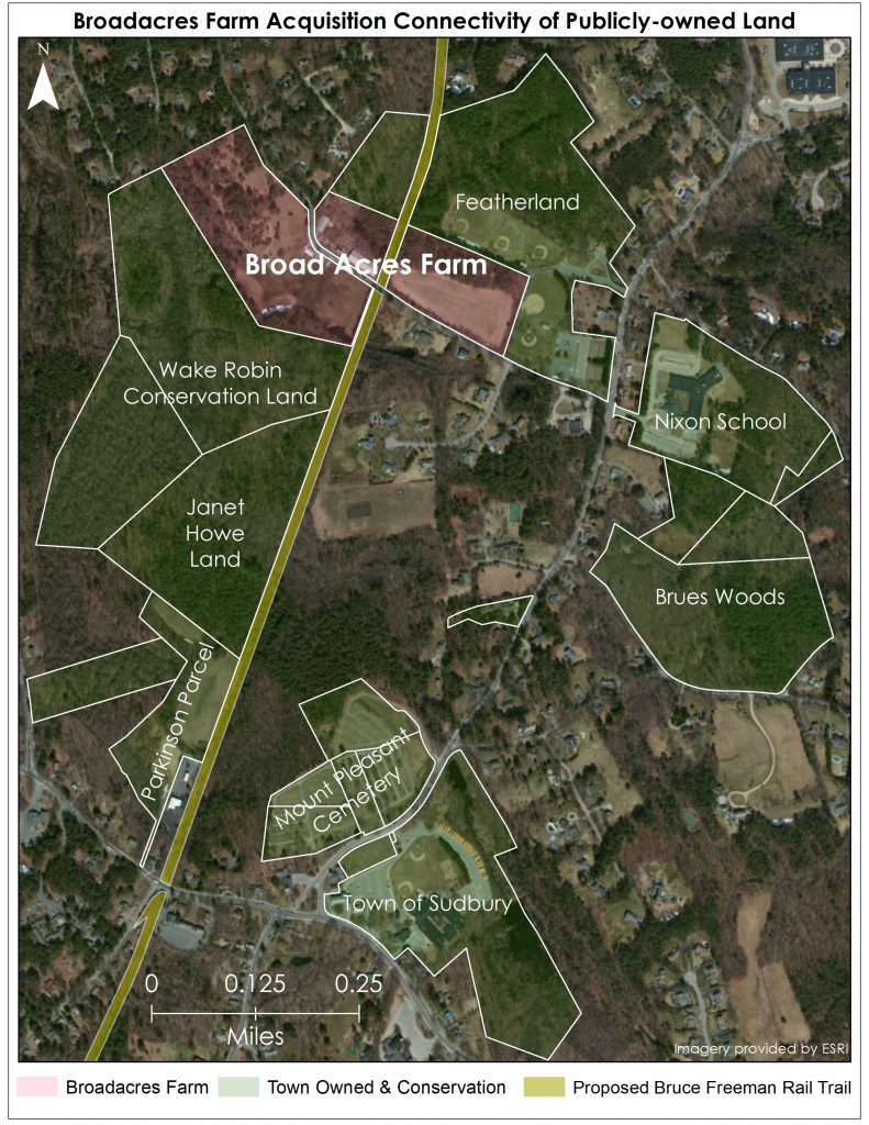 towncenter-broadacres-connectivity-map » Town Manager